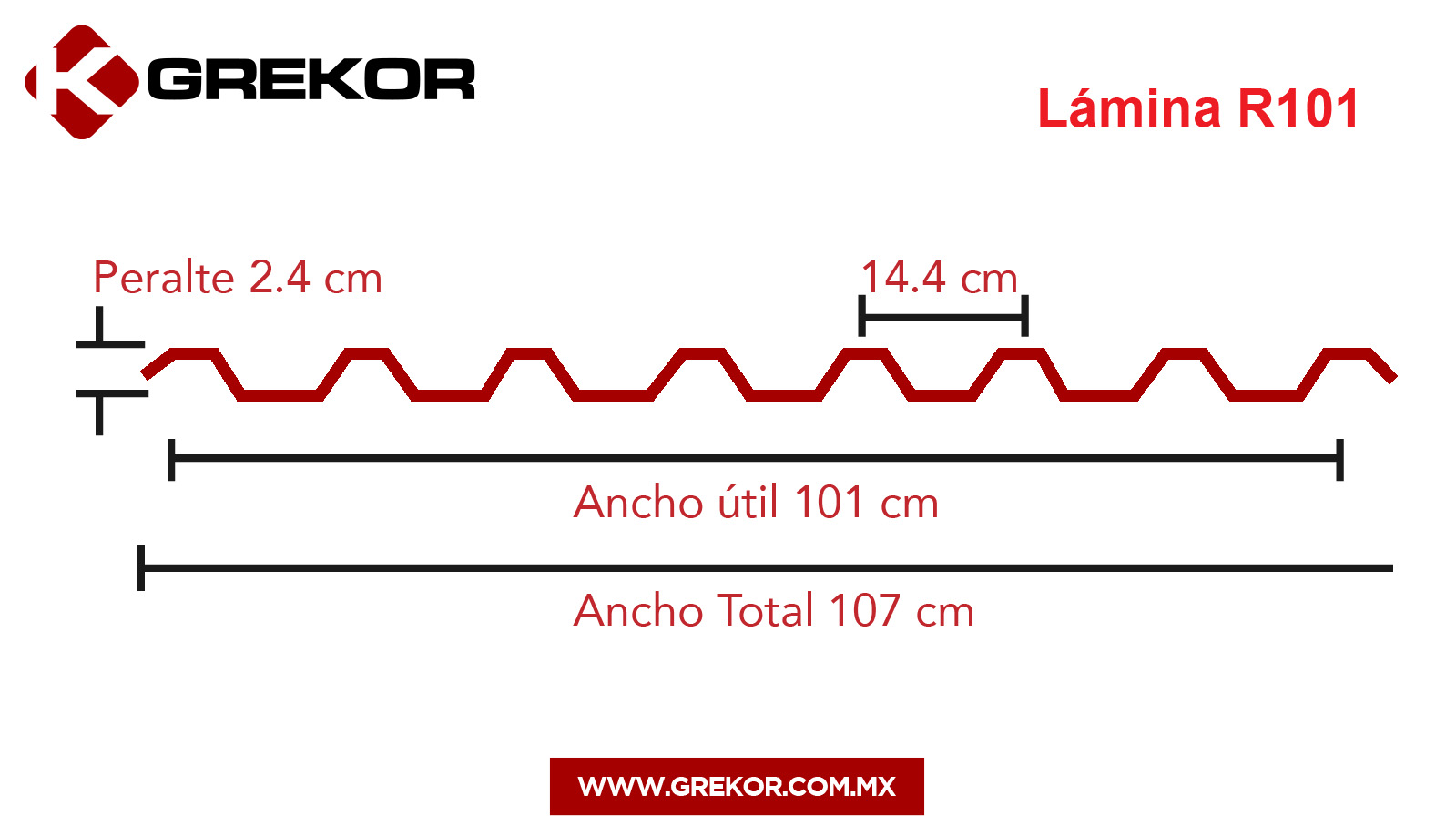 Lámina R-101 - GREKOR